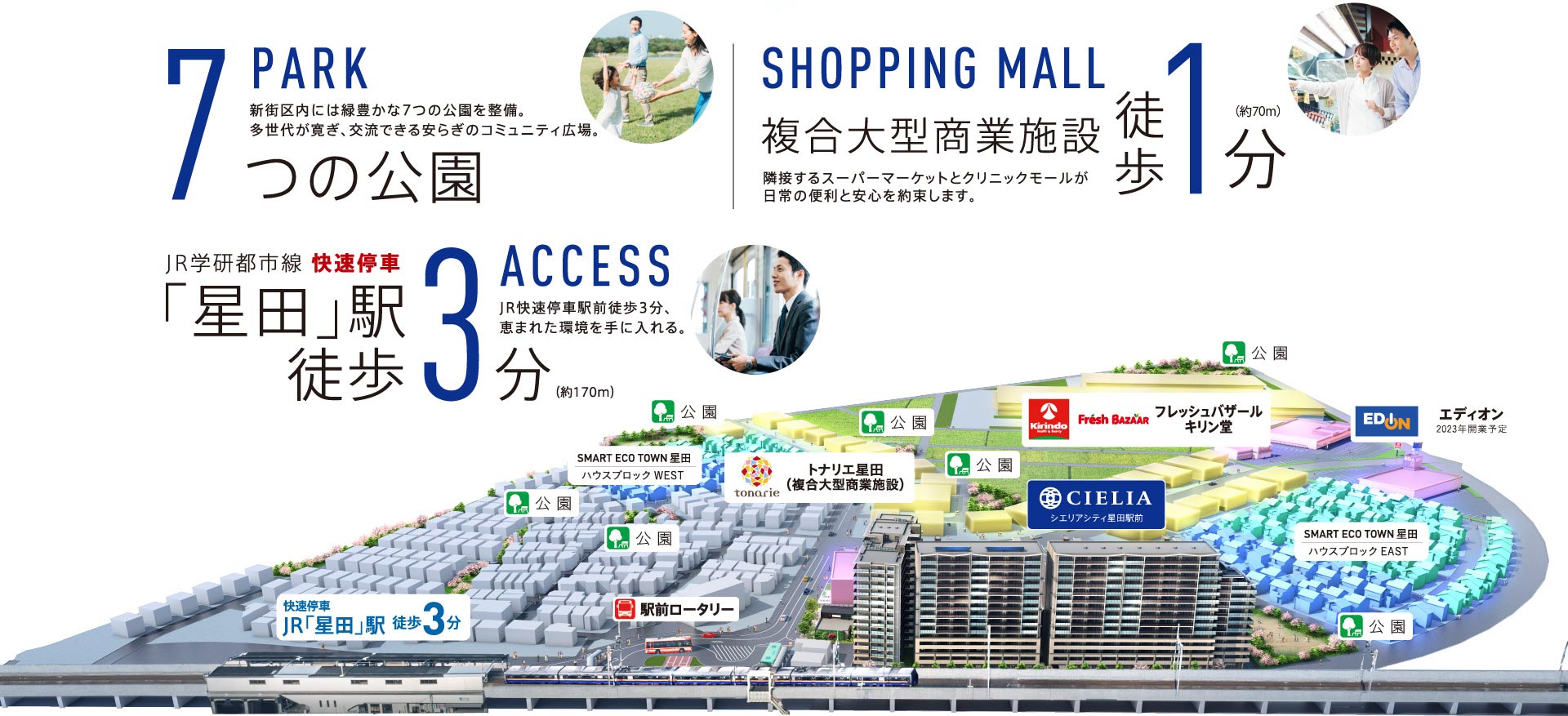 SMART ECO TOWN星田｜スペシャル｜【公式】シエリアシティ星田駅前｜関電不動産開発の新築分譲マンション